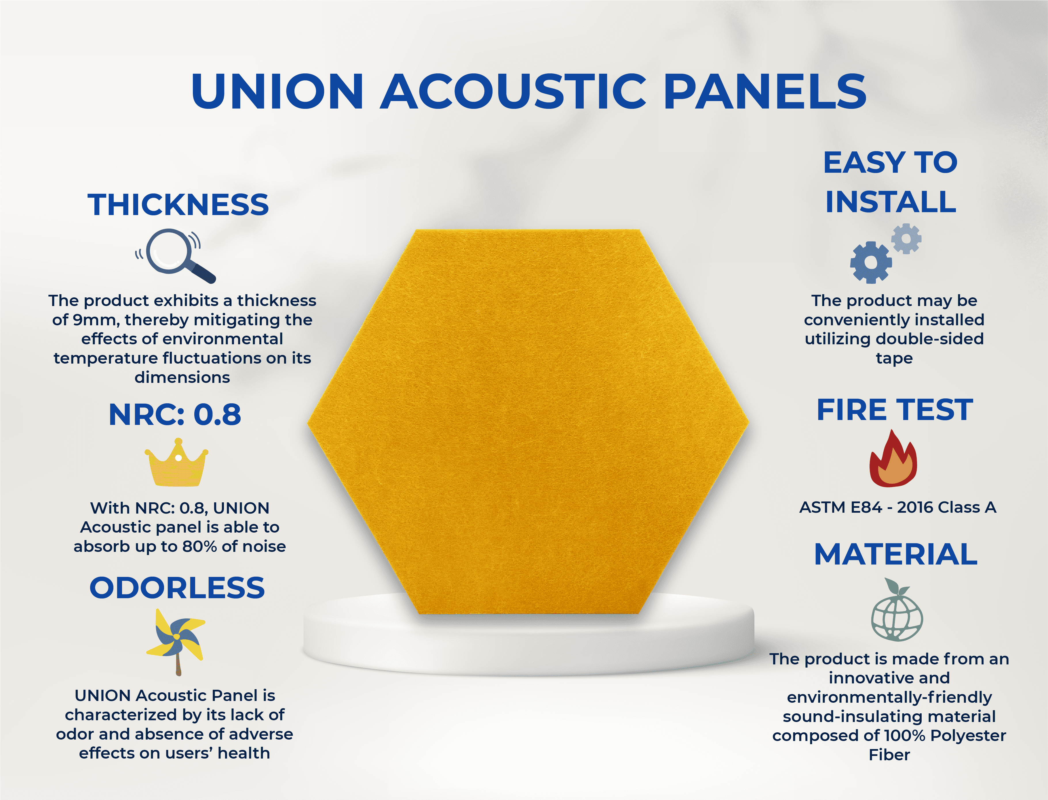 Quick Solutions for Soundproofing – Without Damaging the Walls - UNION ...