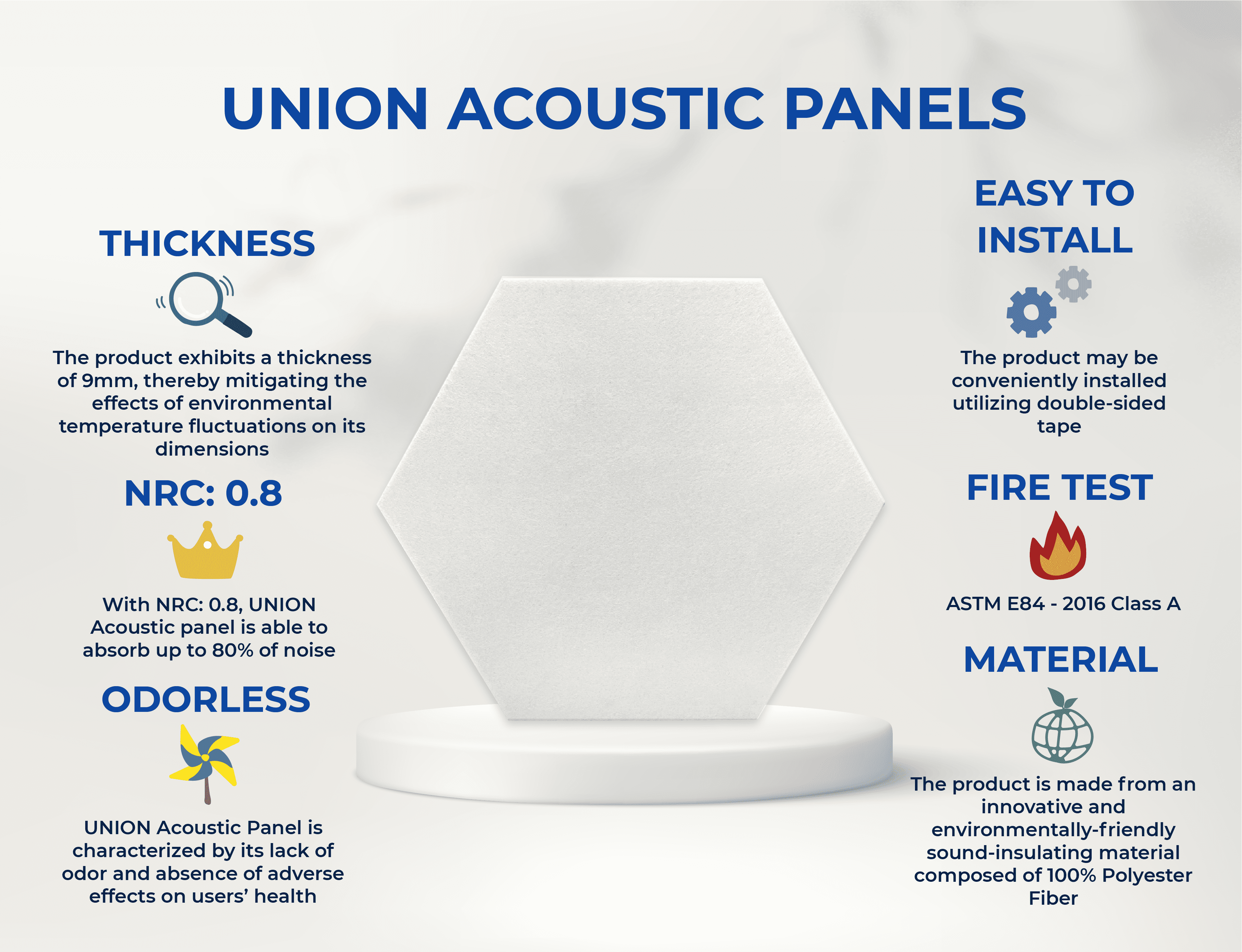 Businesses that Use Sound Absorbing Panels - UNION ACOUSTIC